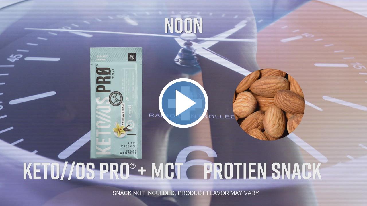 I-Fast Transformation System / Prüvit TV